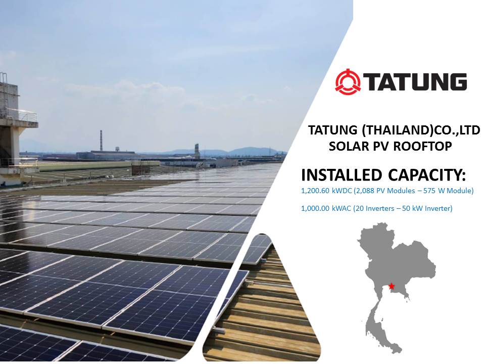 Solar panels rooftop – TATUNG